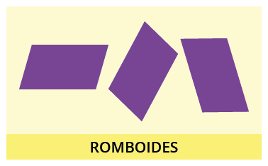 Clasificación de los cuadriláteros explicado fácil